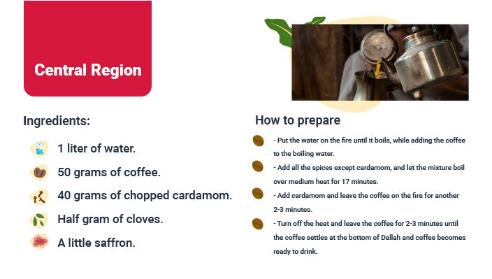 Rose | Blog | All you need to know about the year of Saudi coffee 2022