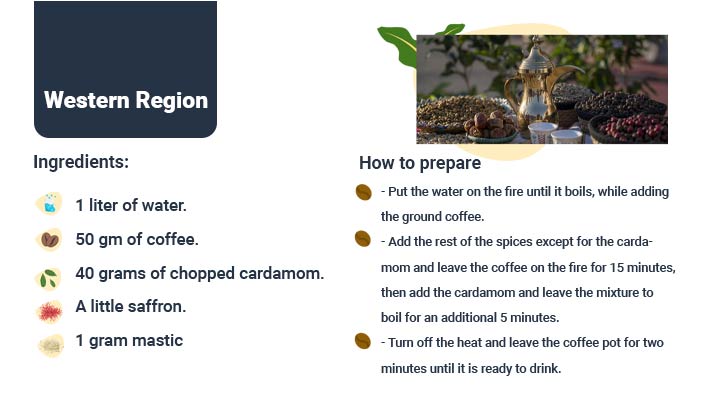 Rose | Blog | All you need to know about the year of Saudi coffee 2022